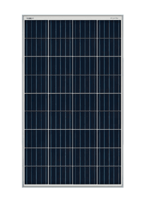 An Extensive Guide to Different Types of Solar Panels
